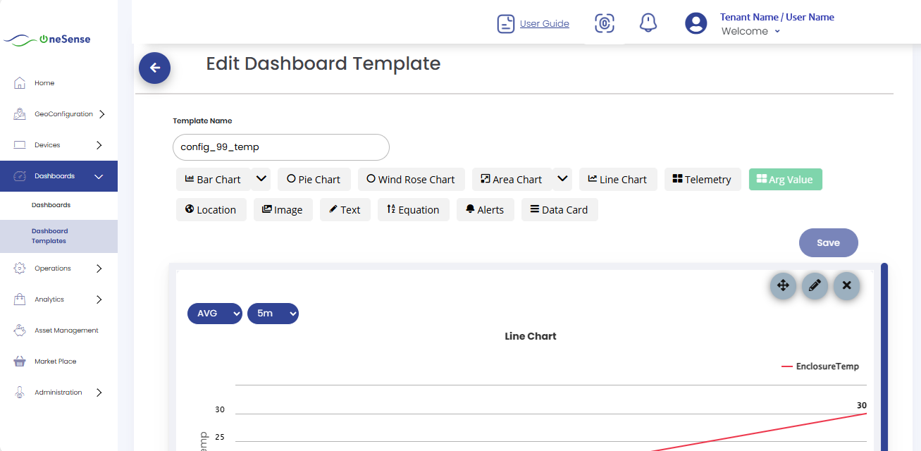 Dashboard Templates