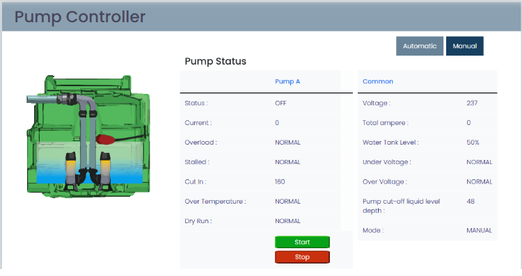 Pump Controller